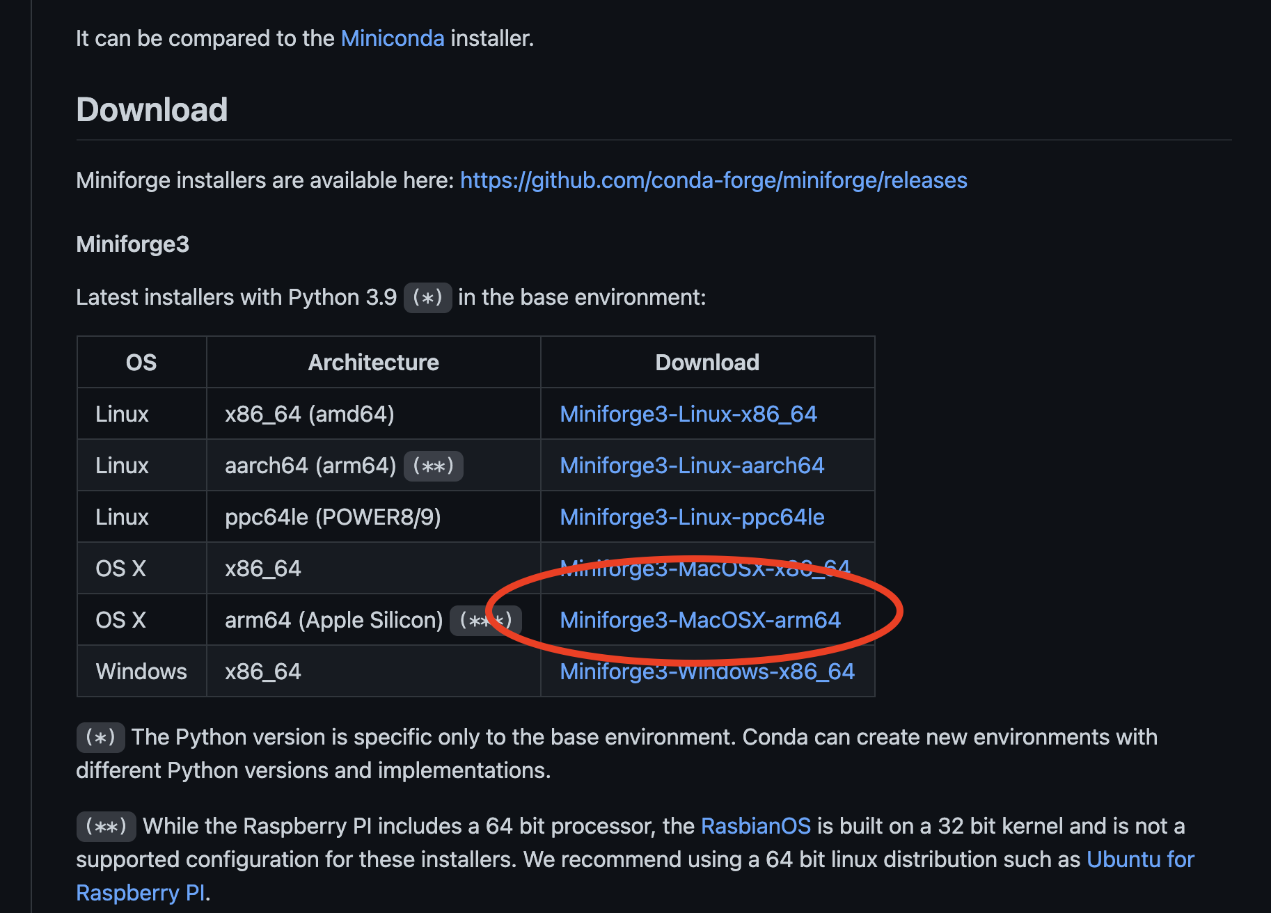 Python環境構築（ローカル） - タビの足袋