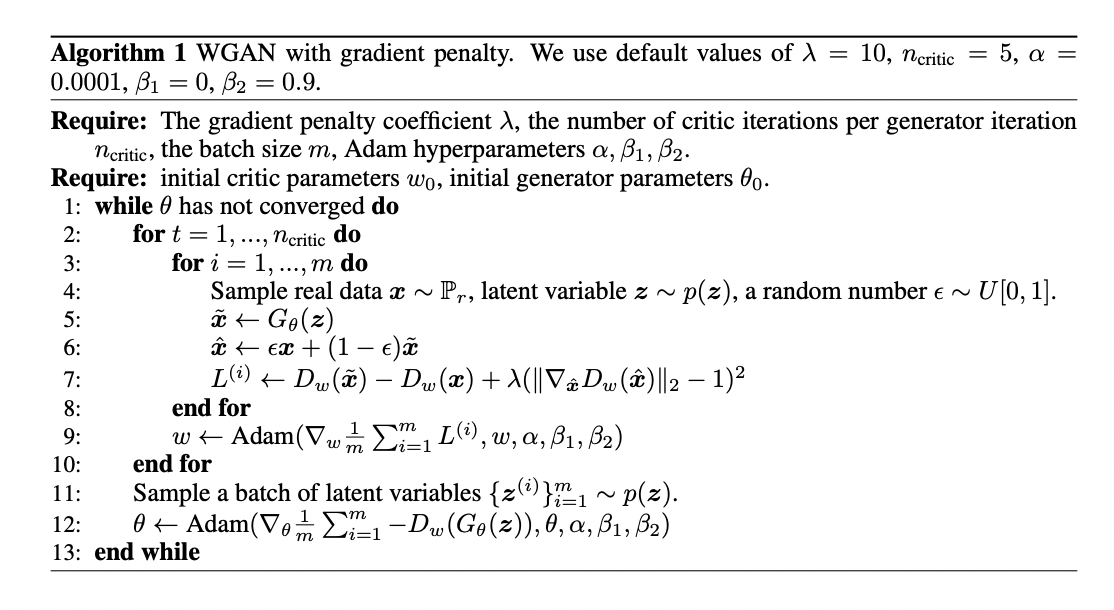 WGAN-GP（Train Wasserstein GAN with Gradient Penalty） - タビの足袋